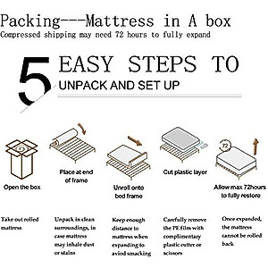 Vesgantti 8 Inch Multilayer Hybrid Full Mattress - Multiple Sizes & Styles Available, Ergonomic Design with Breathable Foam and Pocket Spring/Medium Firm Feel