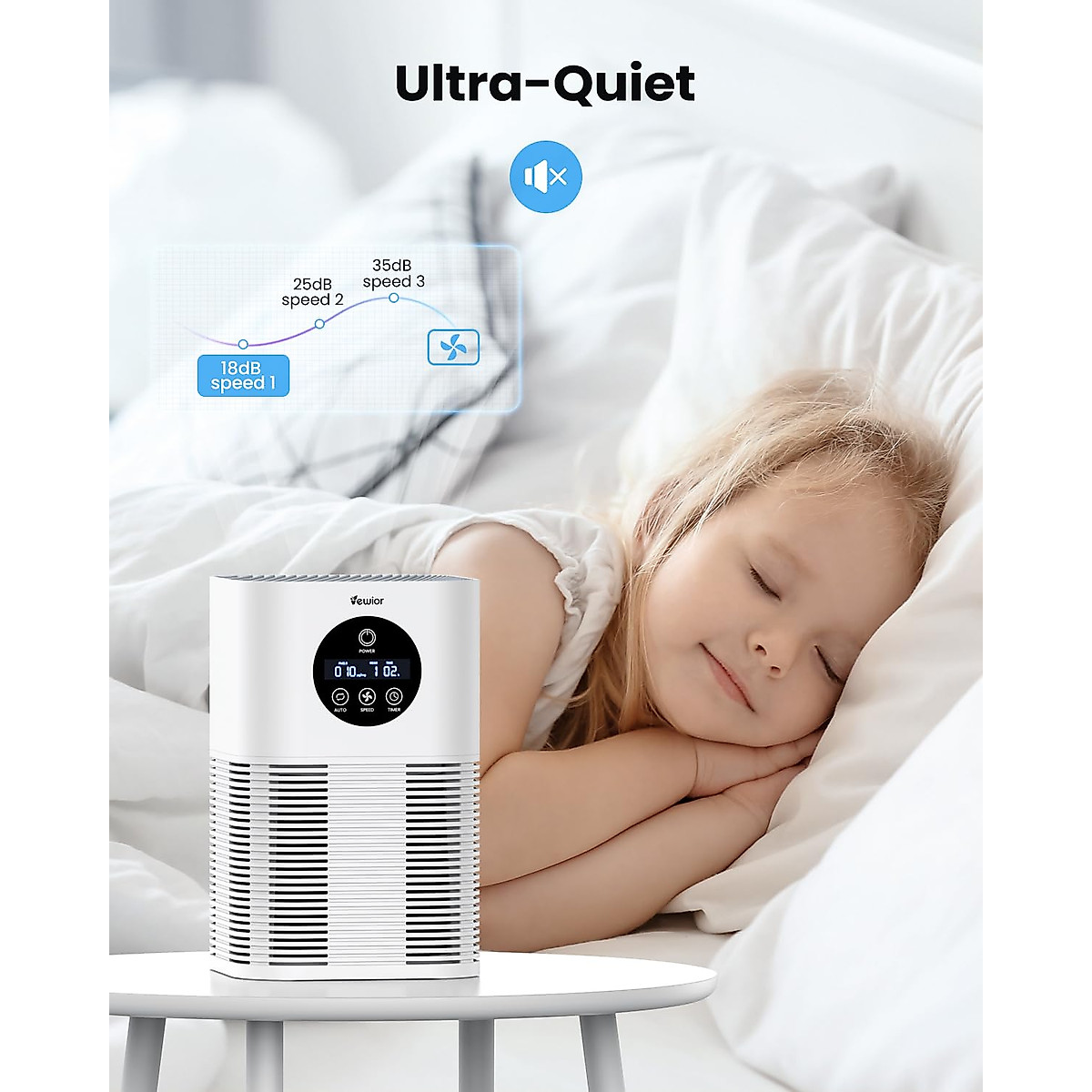 Air Purifiers for Home Large Room up to 600 Ft², VEWIOR H13 True Hepa Air Purifiers for Pets Hair, Dander, Smoke, Pollen, 3 Fan Speeds, 6 Timer Air Cleaner