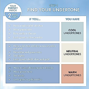 COVERGIRL Clean Matte Liquid Foundation, Perfect Beige 548, Pack of 1