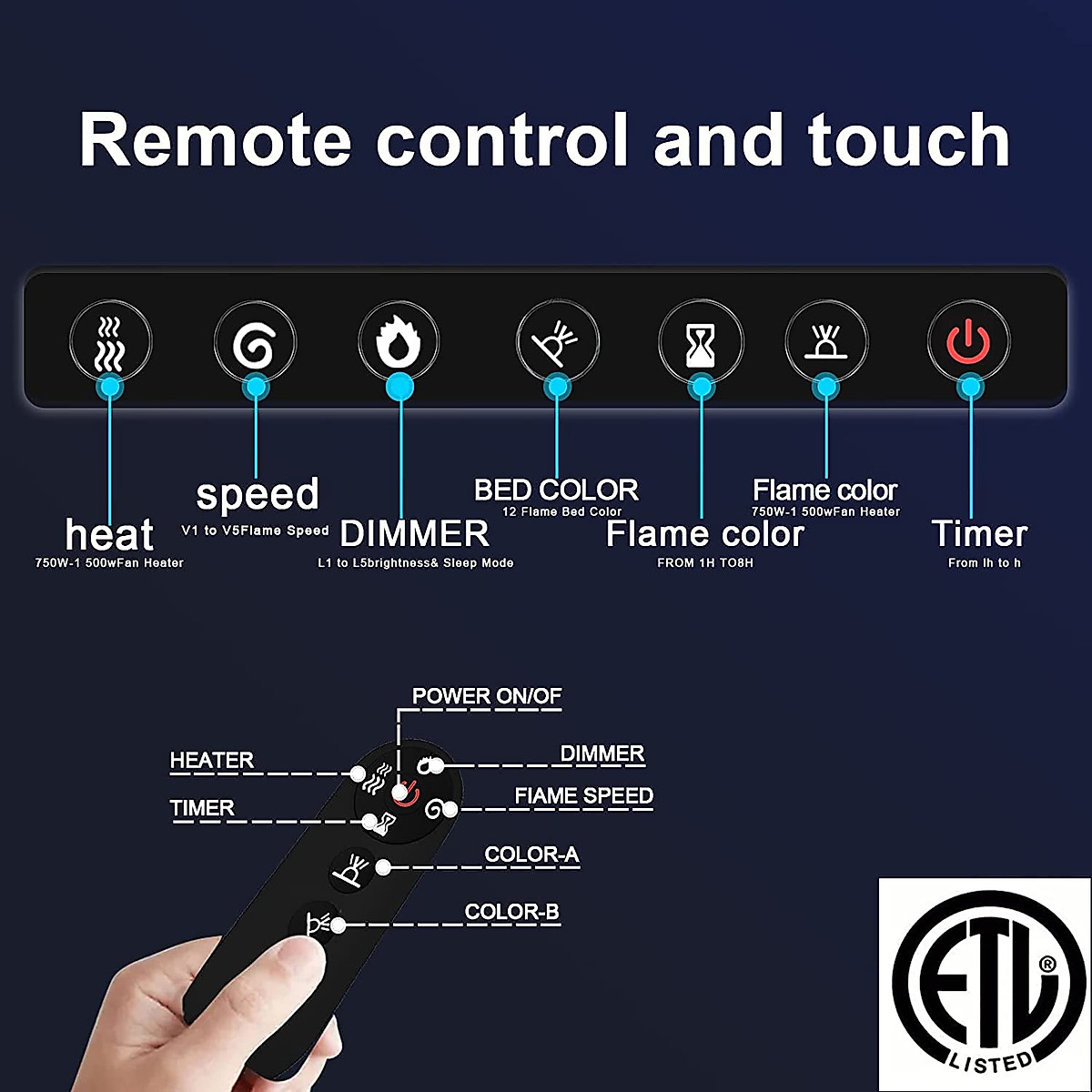 Frhlozdx 42 Inch Electric Fireplace in-Wall Recessed and Wall Mounted Fireplace,Linear Fireplace with Multicolor