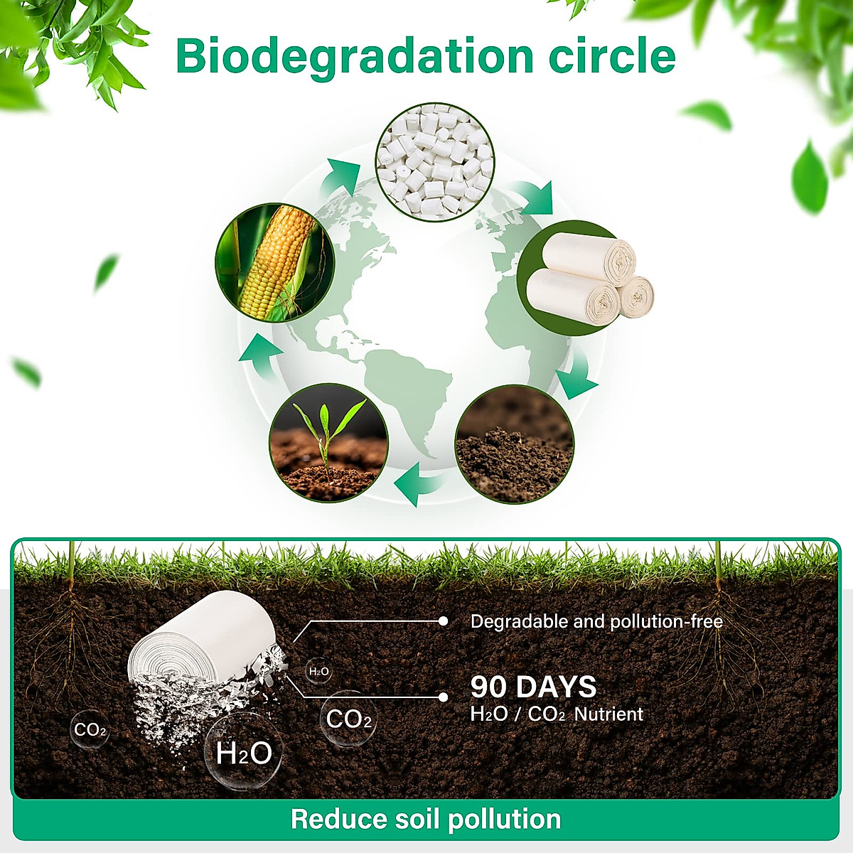 Envfender Compostable Trash Bags 4 2.6 Gallon Drawstring Biodegradable Trash Bags 100% Compost Small Trash Bags for Kitchen Bathroom Office ASTM D6400 BPI Certified Green