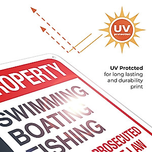 Sigo Signs, No Swimming Boating Fishing Offenders Prosecuted to The Full Extent of The Law Sign, 10x7 Inches, 55 mil Thick HDPS (high Density polystyrene), Made in USA