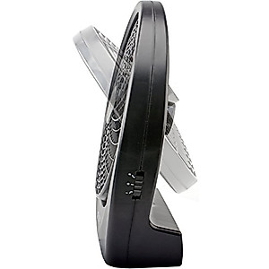 O2COOL Fan 10 inch Battery or Electric Operated Indoor/Outdoor Portable Fan with ac adapter, Tilts 90 Degrees