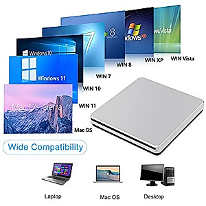 Guamar External DVD Drive,USB Type C Superdrive CD DVD+/-RW Drive DVD/CD ROM Burner Writer Optical Disk Reader Player for Laptop Apple Mac MacBook Pro Air PC Windows 11