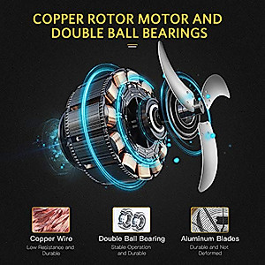 24 Inch Heavy Duty Metal Industrial Drum Fan, 3 Speed Floor Fan for Warehouse, Workshop, Factory and Basement