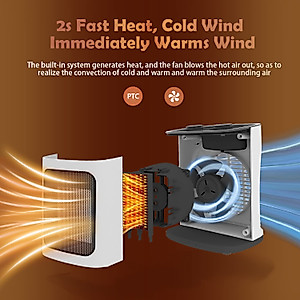 COWSAR Portable Space Heaters for Indoor Use 1500W Small Space Heater with Thermostat Personal Desk Heater for Office Bedroom