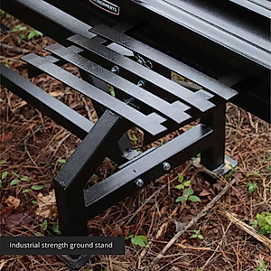 Titan Attachments 3 Point Industrial 25 Ton Hydraulic Horizontal/Vertical Log Splitter, Category 1 Tractor