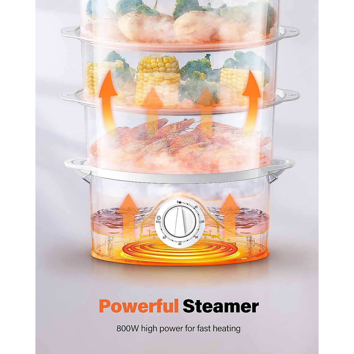 GDOR 3 Tier Electric Food Steamer for Cooking, 800W Vegetable Steamer for Fast Simultaneous Cooking, Boil Dry Protection, Dishwasher Safe, 60-Minute Timer, BPA-Free, 9.6 QT, White