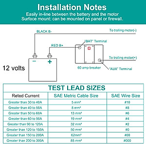 150 Amp Circuit Breaker,with Manual Reset,12V-48V DC, for Car Marine Trolling Motors Boat ATV Manual Power Protect and Automotive Marine Boat Audio System Protection