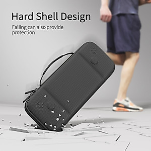 Carrying Case for PS Portal - Slim Fit & Hard Shell Carrying Case for PlayStation Remote Player