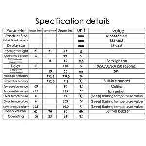 Battery Capacity Voltage Meter 0-179℉ Temperature Monitor 12V 24V 36V 48V Lead Acid Battery Lithium Battery Gauge Meter (36V)