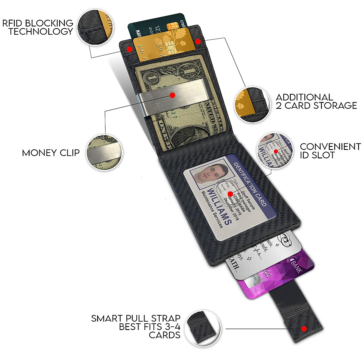 Macorner Wallet Christmas Gifts for Husband From Wife - Set Engraved Insert Card & Slim Wallet Gift Box for Men, Fiancé & Fathers Day, Valentines Day Gift for Him - Gift For Boyfriend For Anniversary