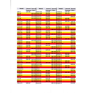 Grizzlar GDP-130 Car Diamond Alloy Tire Chains 225/65-17 235/55-17 245/50-17