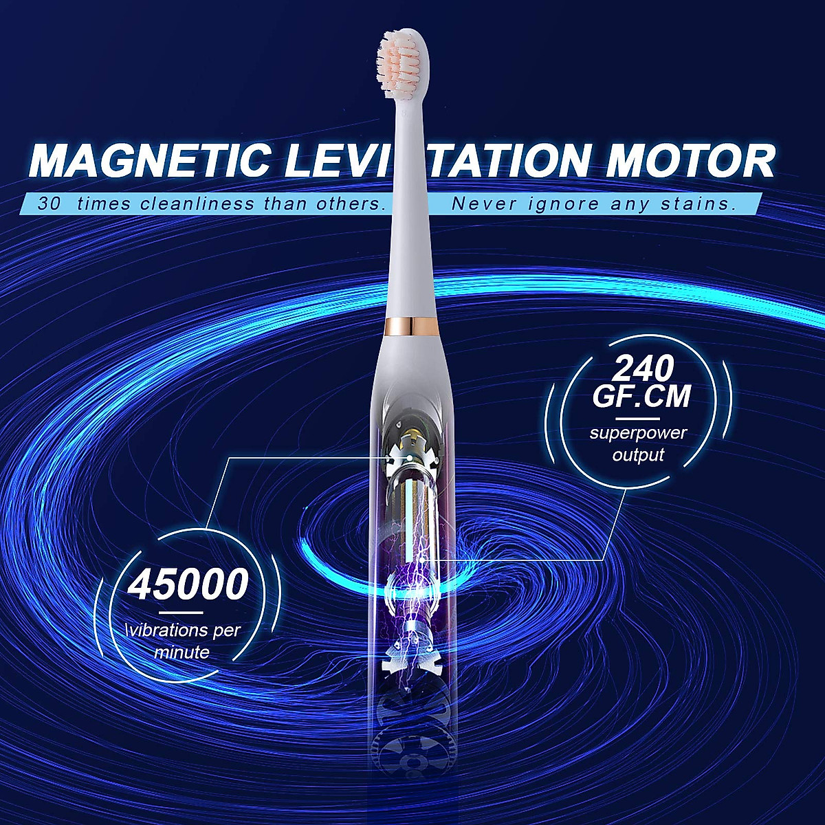 XDVSDFX Electric Toothbrush, Sonic Toothbrush Can be Used by Adults and Children, with 7 Bursh Heads, 6 Super Clean Modes, White IPX7 Waterproof and Rechargeable Electric Toothbrush