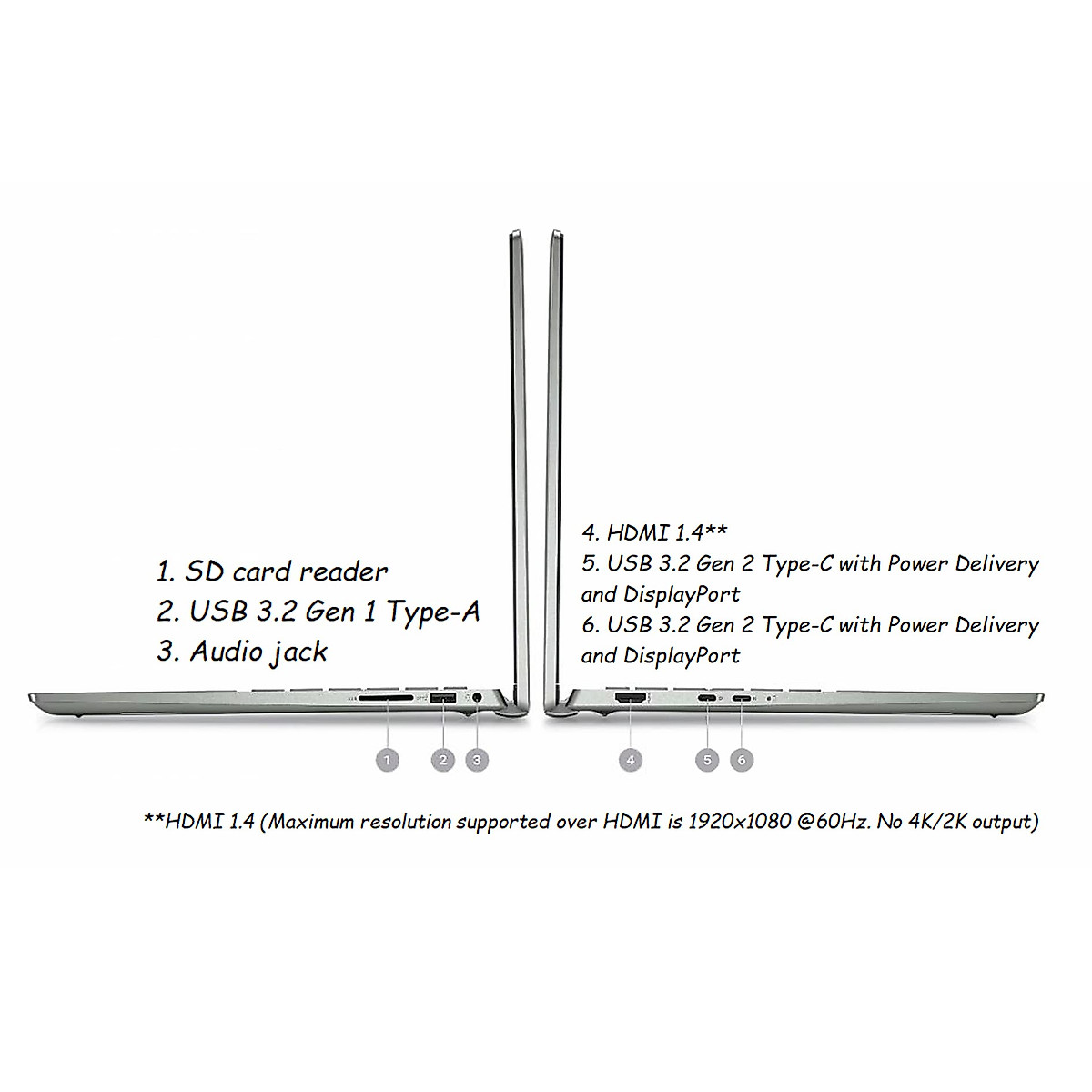 [Windows 11 Pro] Dell Inspiron 7425 2-in-1 Business Laptop, 14"WUXGA IPS Touchscreen, Ryzen 5 5625U, 16GB RAM, 512GB SSD, Fingerprint Reader, Backlit Keyboard, Type-C, Long Battery Life, Pebble Green