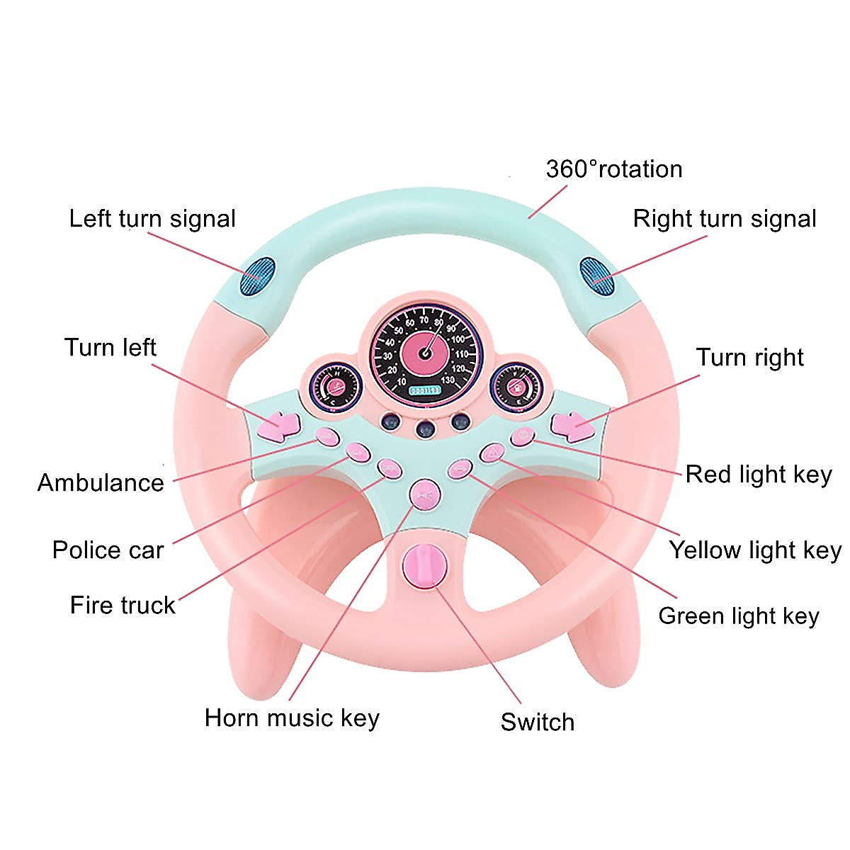 XHSP Steering Wheel Toy with Lights Music, Simulated Driving for Toddlers Pretend Play Toy Adsorption Driving Wheel for Kids (Style 2)