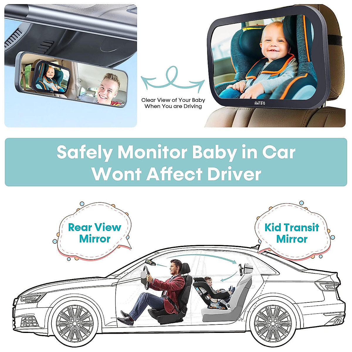 Baby Car Mirror for Rear-Facing Seat - Shatterproof & No-Shake Design,Wide-Angle View,Easy Install 360° Adjustable,Infant and Toddler Travel Essential,by AMTIFO