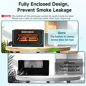 Laser Engraver Enclosure with Removable Bottom Bracket, Dust&Smoke Proof Laser Cutting Enclosure Tent with LED Strip, Fan and Pipe for Engraving Work
