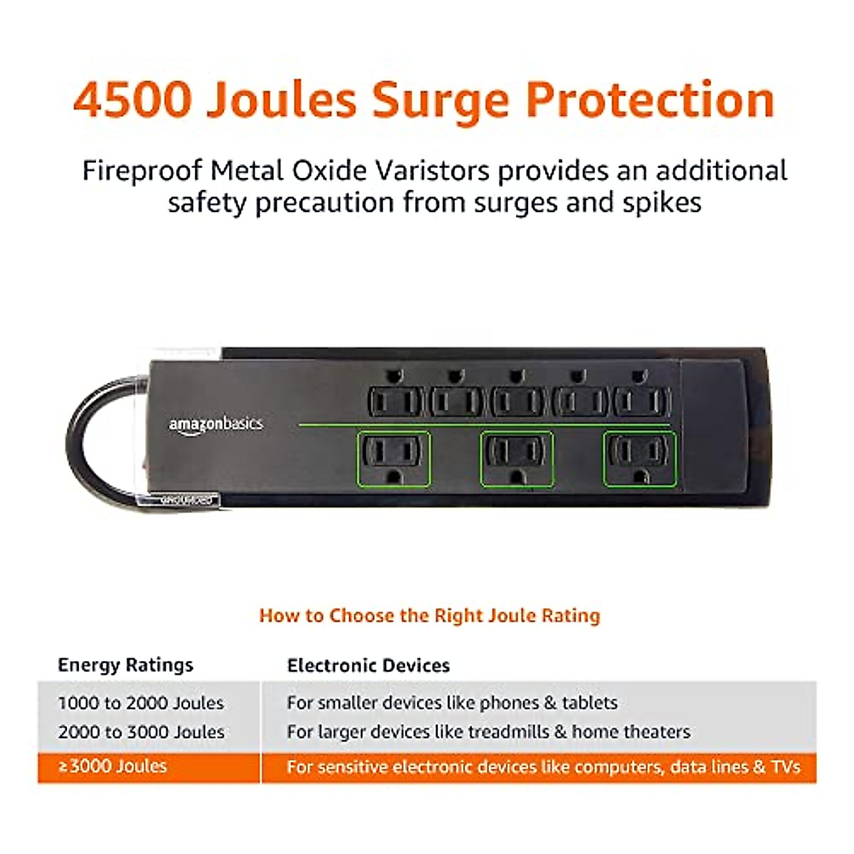 Amazon Basics 8-Outlet Power Strip Surge Protector, 4,500 Joule - 6-Foot Cord, Black/Green