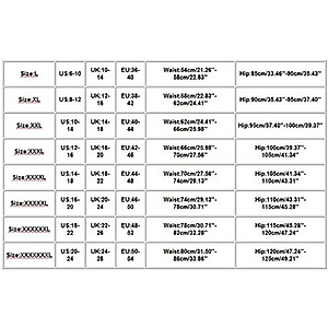 Kinple Womens Leak Proof Panties Comfy Stretch Brief High Rise Breathable Panty Ladies Incontinence Protective Undies Red