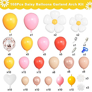 168Pcs Daisy Balloon Arch Garland Kit, Mothers Day Pastel Pink Orange Yellow Confetti Daisy Flower Balloons for Two Groovy One Birthday Floral Boho Girl Baby Shower Wedding Hippie Party Decorations