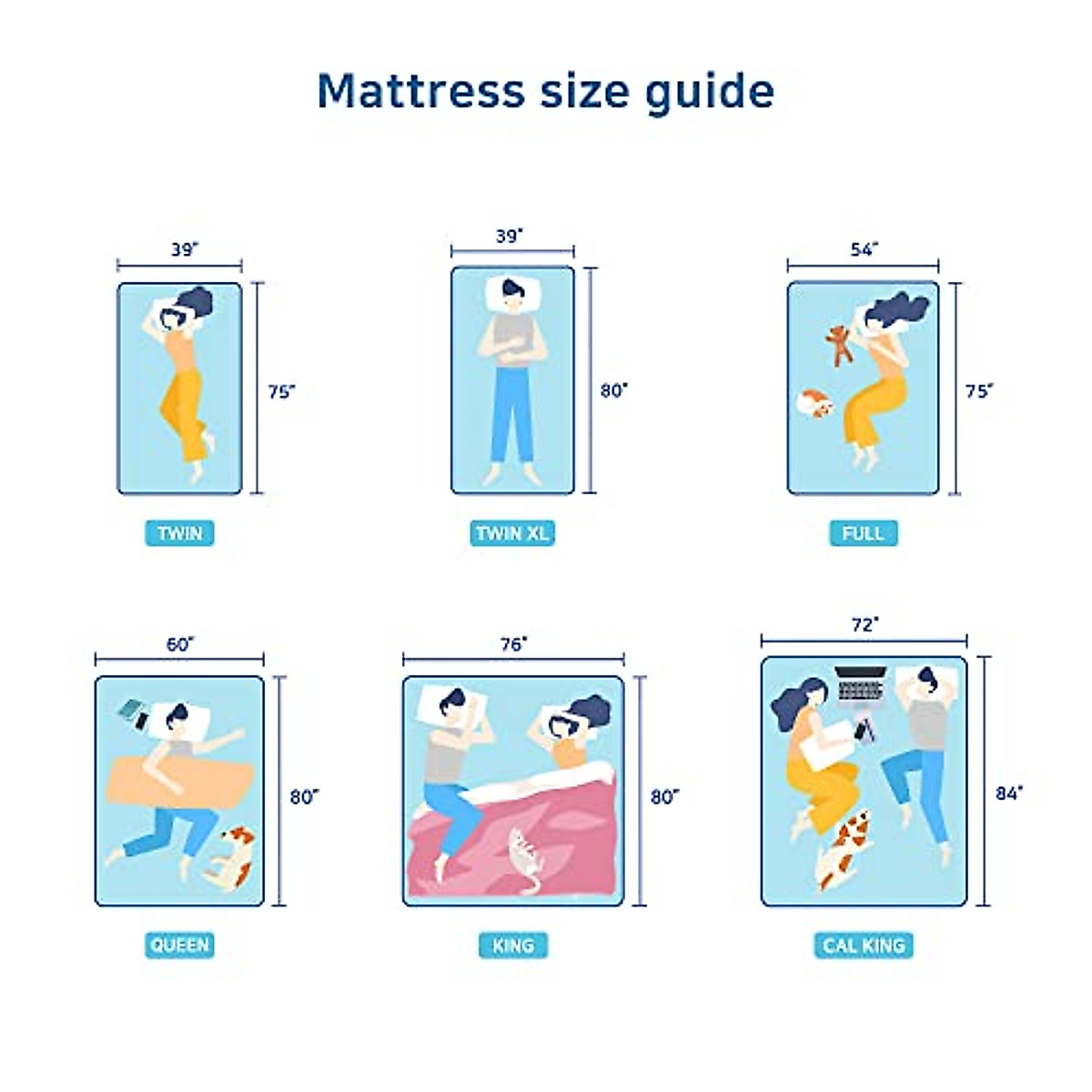 PrimaSleep 10 inch Hybrid Comfort Tight Top Spring Mattress Queen Size Dark Blue Piping,Cool I Gel Memory Foam, CertiPUR US Certified, Compressed Packing