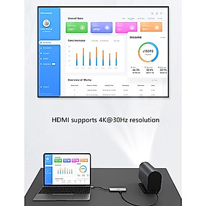 Port Expander USB C Hub Adapter 7 in 1 Multiport USB-C Docking Station with 4K HDMI, 3 USB 3.0 Port, SD/TF Card Reader and PD 60W USB Splitter