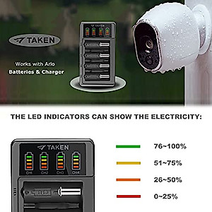 Taken Rechargeable Batteries for Arlo, 3.7V 750mAh 20 Pack Rechargeable Batteries and 4-Ports LED Charger Compatible with Arlo Cameras (VMC3030/VMK3200/VMS3330/3430/3530), Flashlight, Microphone