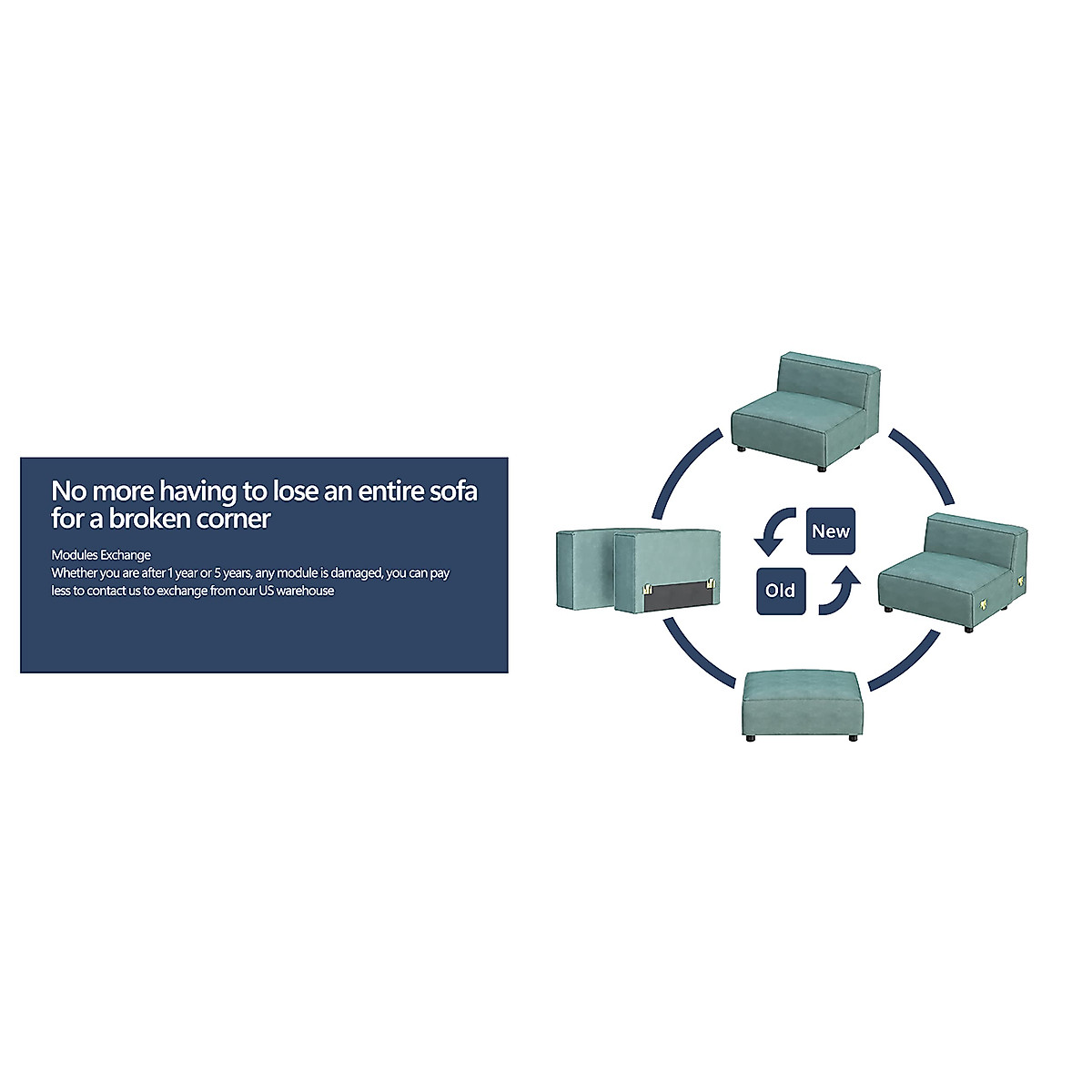 LLappuil Modern Modular Sectional Sofa Set, Low Back Minimalist Style Couch with Ottoman and Chaise Lounge, Soft Fabric 6 Seater 138.4" U Shaped Sofa for Living Room, Dark Grey