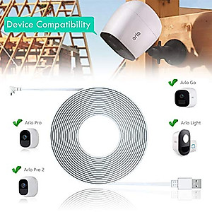 Itramax 30 Feet Right Angled Micro USB Power Cable with QC 3.0 Charger Brick,Power Supply Adapter and Charging Cord,Outdoor Quick Charger Compatible for Arlo Pro,Arlo Pro 2,Arlo Go,Arlo Security Light