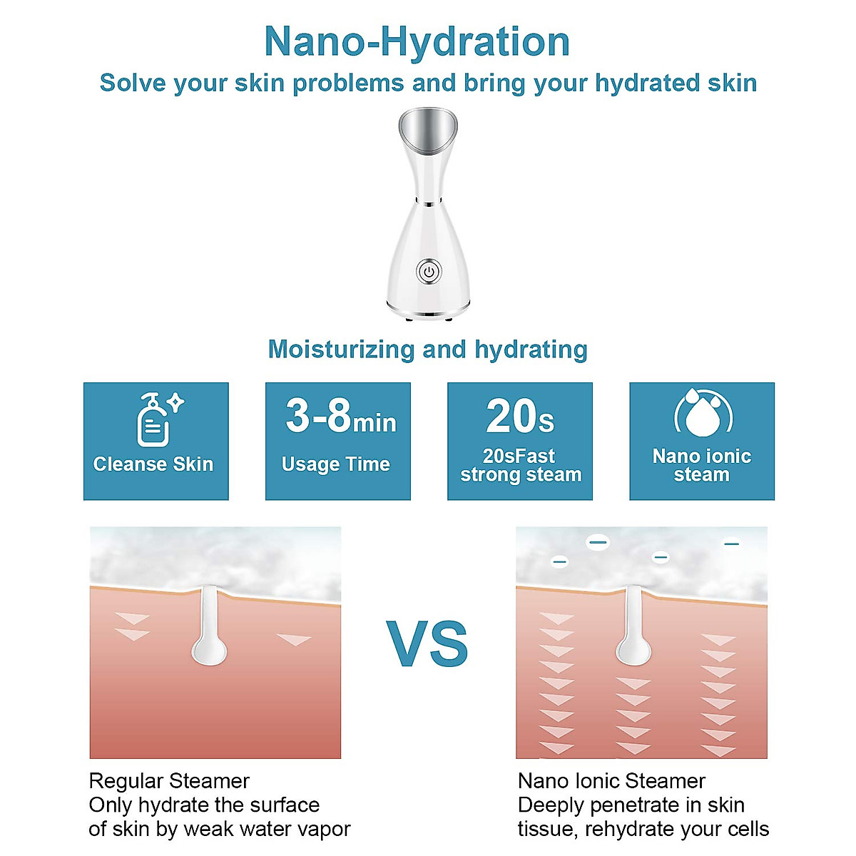 Totexil Facial Steamer for Facial Deep Cleaning, Moisturize, Unclog Pores, Face Spa, Nano Ionic Humidifier, Home Facial Warm Mist Face Steamer with Blackhead Removal Kit, Brush, Hair Band