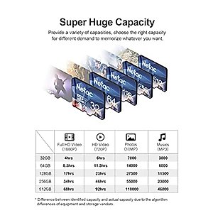 Netac 64GB Micro SD Card MicroSDXC UHS-I Flash Memory Card Up to 100MB/s - A1, U3, Class10, V30, 667X, FAT32 High-Speed TF Card