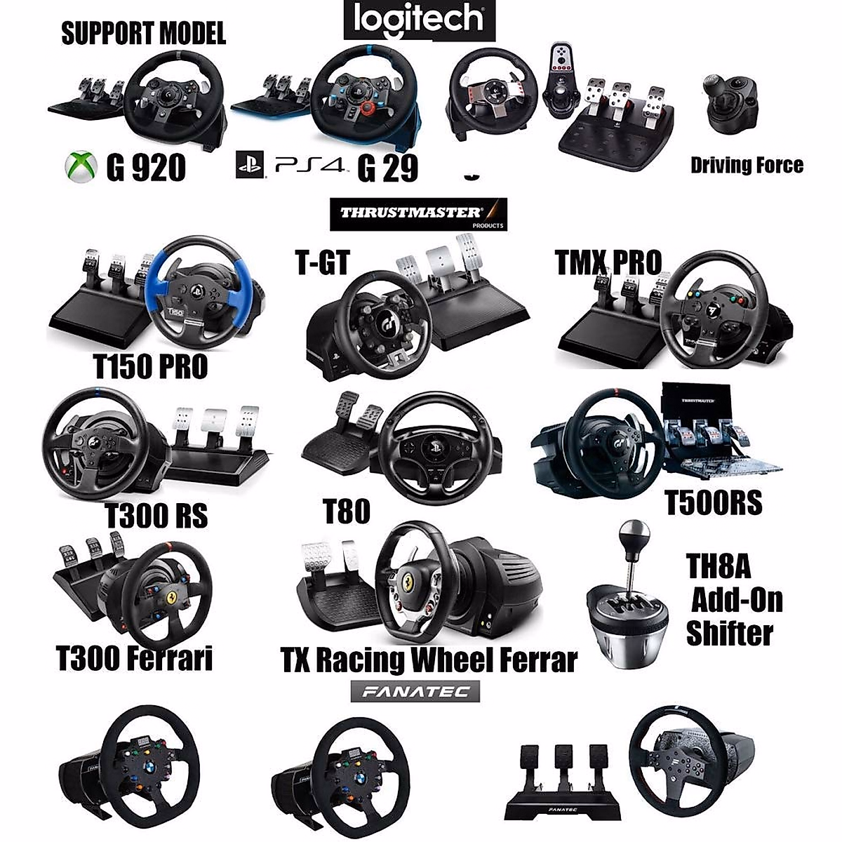 Minneer Steering Racing Wheel Stand Fit for Logitech G25, G29, G920, G923, Thrustmaster TMX, t80, Fanatec, PS4, PC Gaming Simulator Cockpit Wheel, Pedal & Shifters Not Included