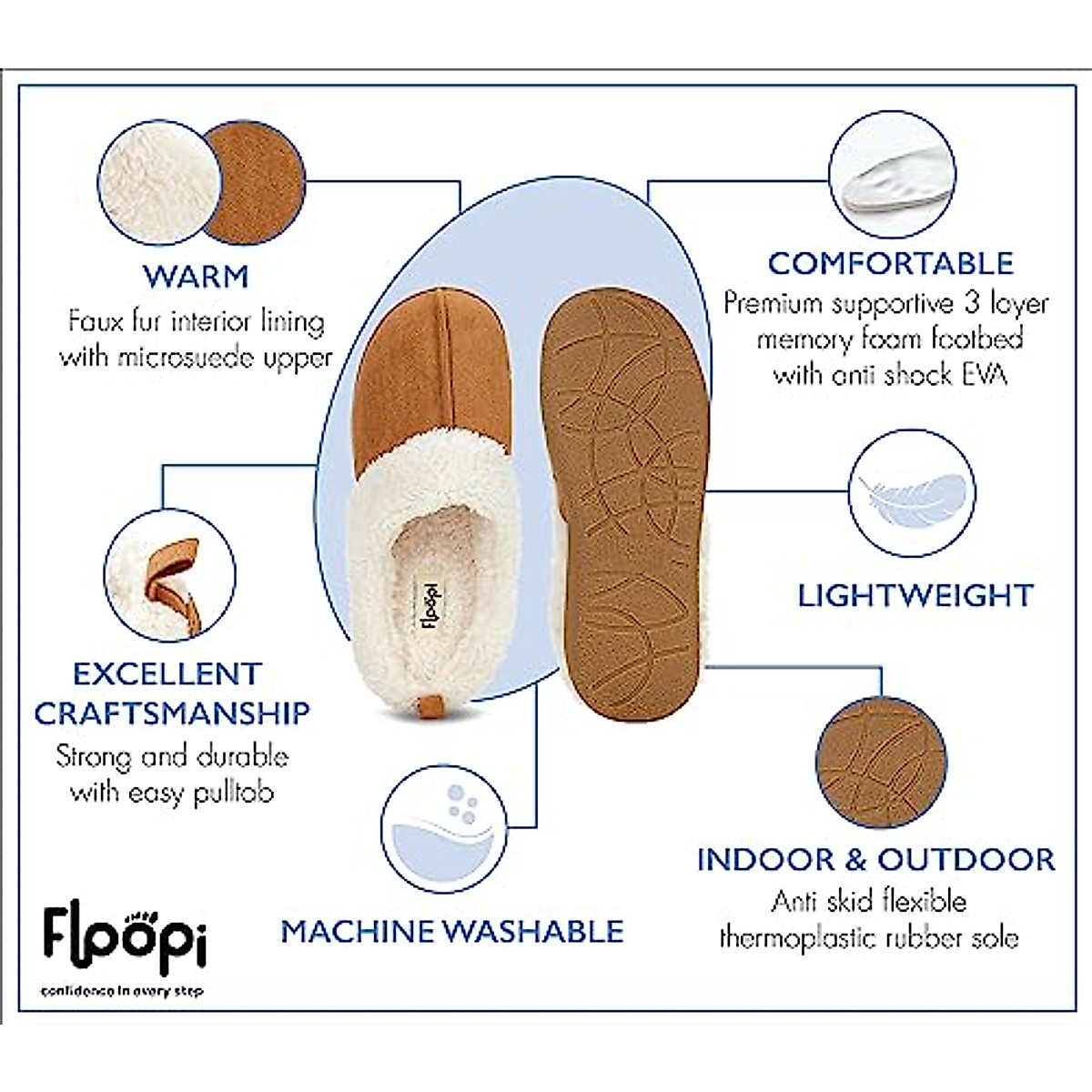 Floopi House Slippers for Women, Fur Lined Clog Womens Slippers Cozy Memory Foam with Indoor & Outdoor Anti Skid Sole (M, Chestnut-301)