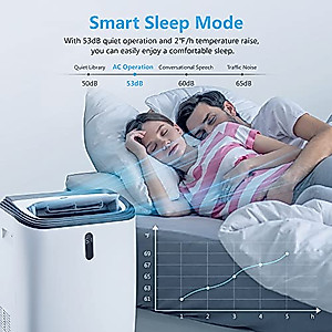 Rintuf 12000 BTU Portable Air Conditioner, Cools Rooms up to 550 Sq.ft, Portable AC with Dehumidifier & Fan & Smart Timer, with Handy Remote, Washable Filter, Universal Wheels, Window Kit