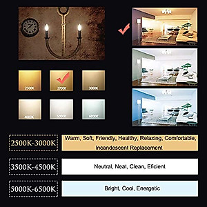 OMAYKEY 2W LED Candelabra Bulb 25W Equivalent 2700K Warm White 250 Lumens, E12 Base Antique Edison Clear Glass C32 Candle Bulbs, Dimmable LED Chandelier Light Bulbs, 8 Pack