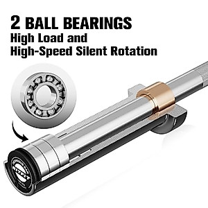 RitFit Olympic Barbell 4FT, 2-inch Weightlifting Bar for Strength Training and Home Gym