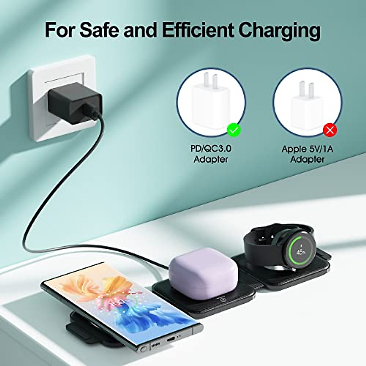 Folding Wireless Charger for Samsung, 3 in 1 Travel Charging Pad Compatible with Samsung Galaxy Z Flip 4/ S23/22/21/20/10/9/8/7 Note 20/10/9/8/7/6/5, Galaxy Watch 5/4/3/Active 2/1/LTE, Buds 2/Pro/Live