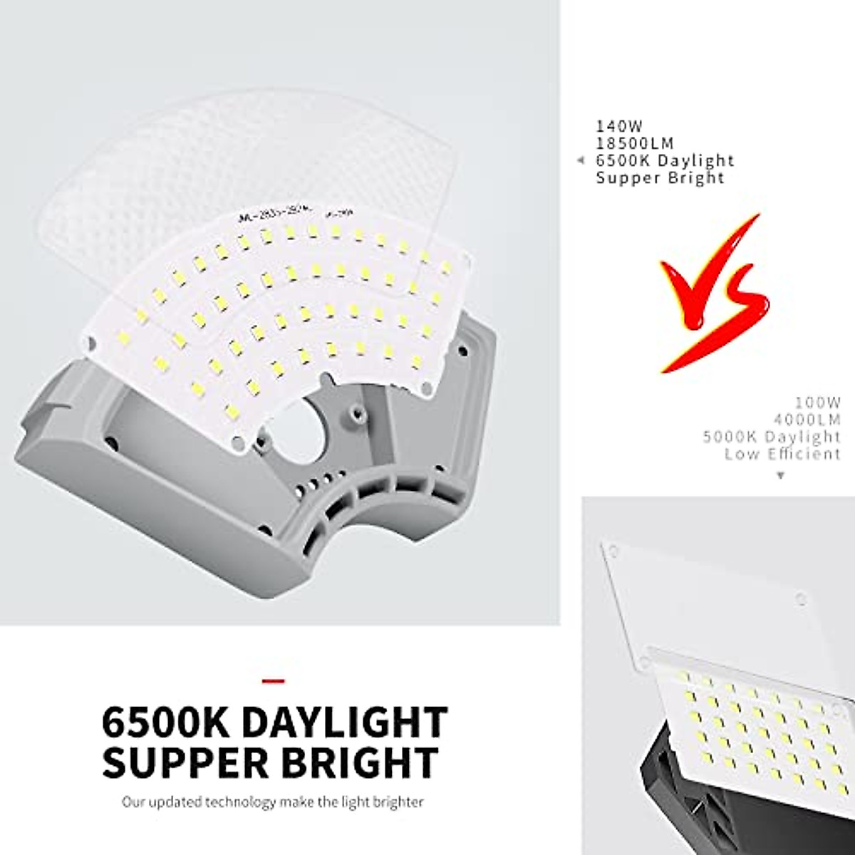 Westontech LED Garage Light, 140W 18500LM Super Bright Deformable Garage Ceiling Light, 6500K CRI80+ Luminabulb, Fixture for Garage Warehouse Shop Basement (White)