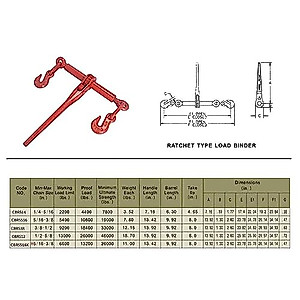 Mytee Products (4 Pack) 3/8"-1/2" Heavy Duty Ratchet Lever Load Binder w/Grab Hooks 9,200 Lbs Working Load Limit - Red | Tie Down Hauling Chain Binders for Flatbed Truck Trailer
