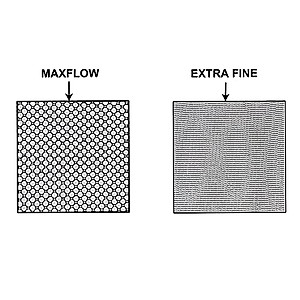 AQUANEAT Aquarium Filter Media Bags, Fish Tank Coarse/Fine Mesh Bags, 3”x8”/5.5”x8” with Plastic Zipper for Activated Carbon 10pcs (Fine, 5.5" x 8")