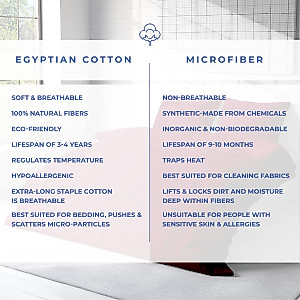 Kotton Culture 3 Piece Luxe Geo Geometric Duvet Cover Set with Zipper Closure & Corner Ties 100% Egyptian Cotton Plush Modern 600 Thread Count (Burgundy, Oversized King)