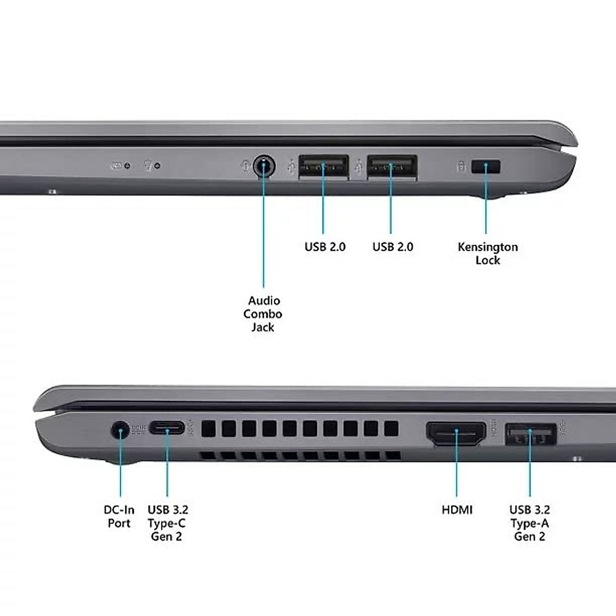 ASUS VivoBook Business Laptop, 15.6" FHD 1920 x 1080 Display, Intel Core i3-1115G4 (Beats i7-8550U), Long Battery Life, SonicMaster Audio, Thin & Light, Win 11 (20GB RAM | 1TB PCIe SSD)