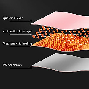 Menstrual Heat Pad, Heating Pad for Back Pain,Portable Electric Fast Heating Belly Wrap Belt,Vibration Massage Comfortable Heating Pad, Back or Belly Pain Relief for Women and Girl
