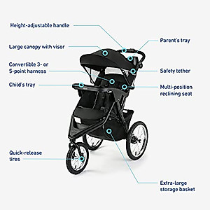 Graco® Trax™ Jogger 2.0 Travel System, Tyler