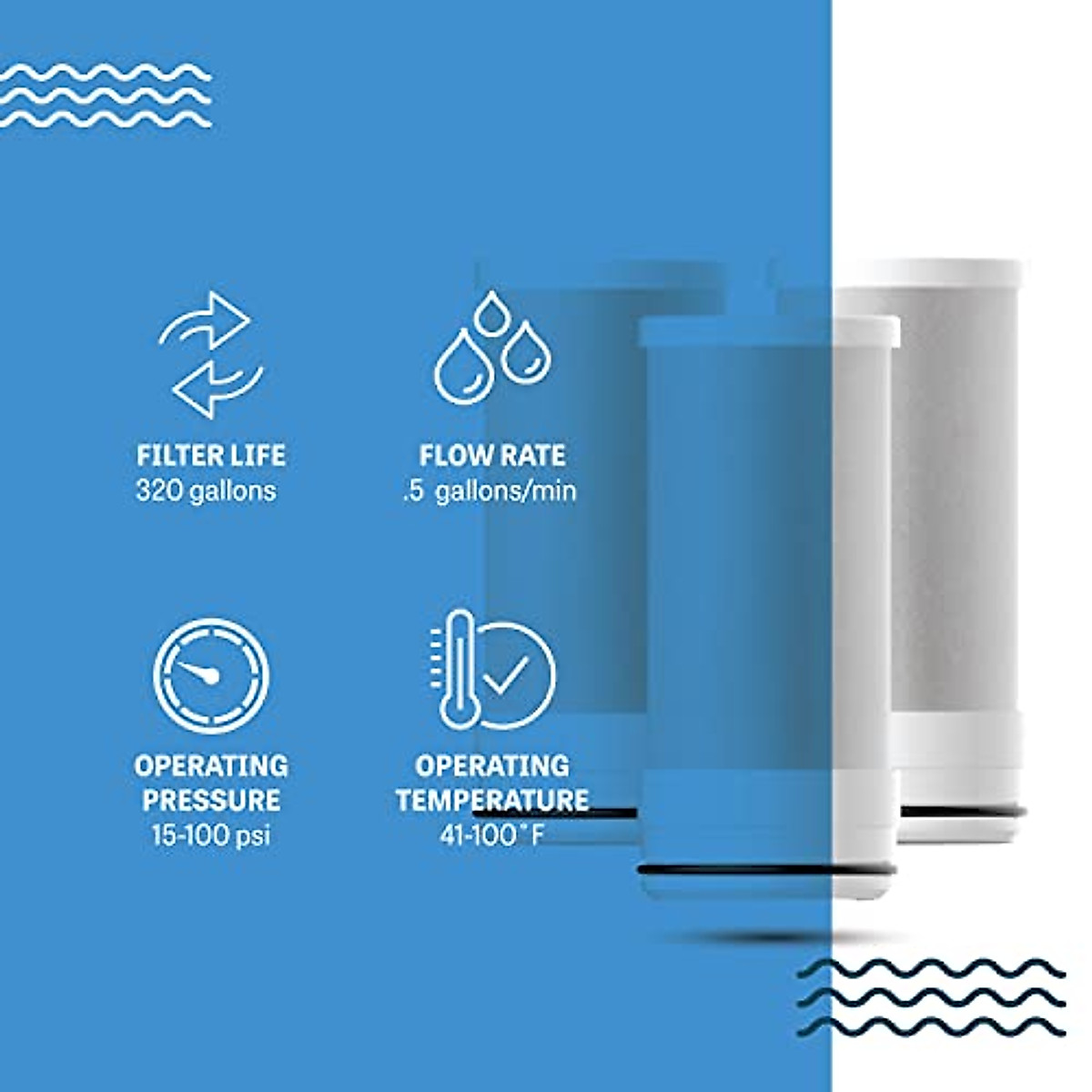 Mist- Water Filter for Sink Replacement Filter, RFMFS395 Replacement Filter for Faucet Mounted Filtration Systems, Replaces Mist MFS094, MFS095 & all Similar Designs, Tap Water Filter (3 Pack)