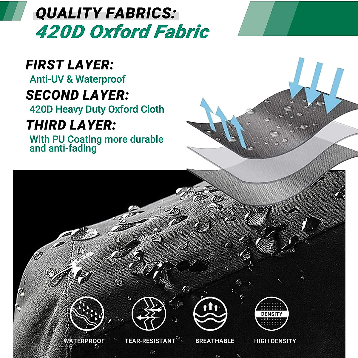 Cotton Candy Machine Cart Cover Waterproof 420D Oxford Protective Electric Cotton Candy Maker Dust Cover for Home Commercial 33"L X 12"W X 52"H (Only Cover)