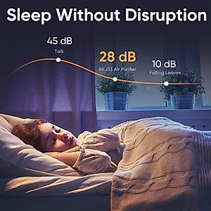 COLZER 2500 Sq. Ft. HEPA Air Purifiers for Home Large Room 4-Stage Air Filtration to Clean 99.97% of Hair, Dust, Smoke, Odor for Bedroom Living Room Office