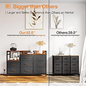 ODK Dresser with Charging Station, 52-Inch Long Dresser for Bedroom with 8 Storage Drawers, Fabric Dressers Chests of Drawers with Sturdy Steel Frame and Wooden Top, Vintage and Dark Grey