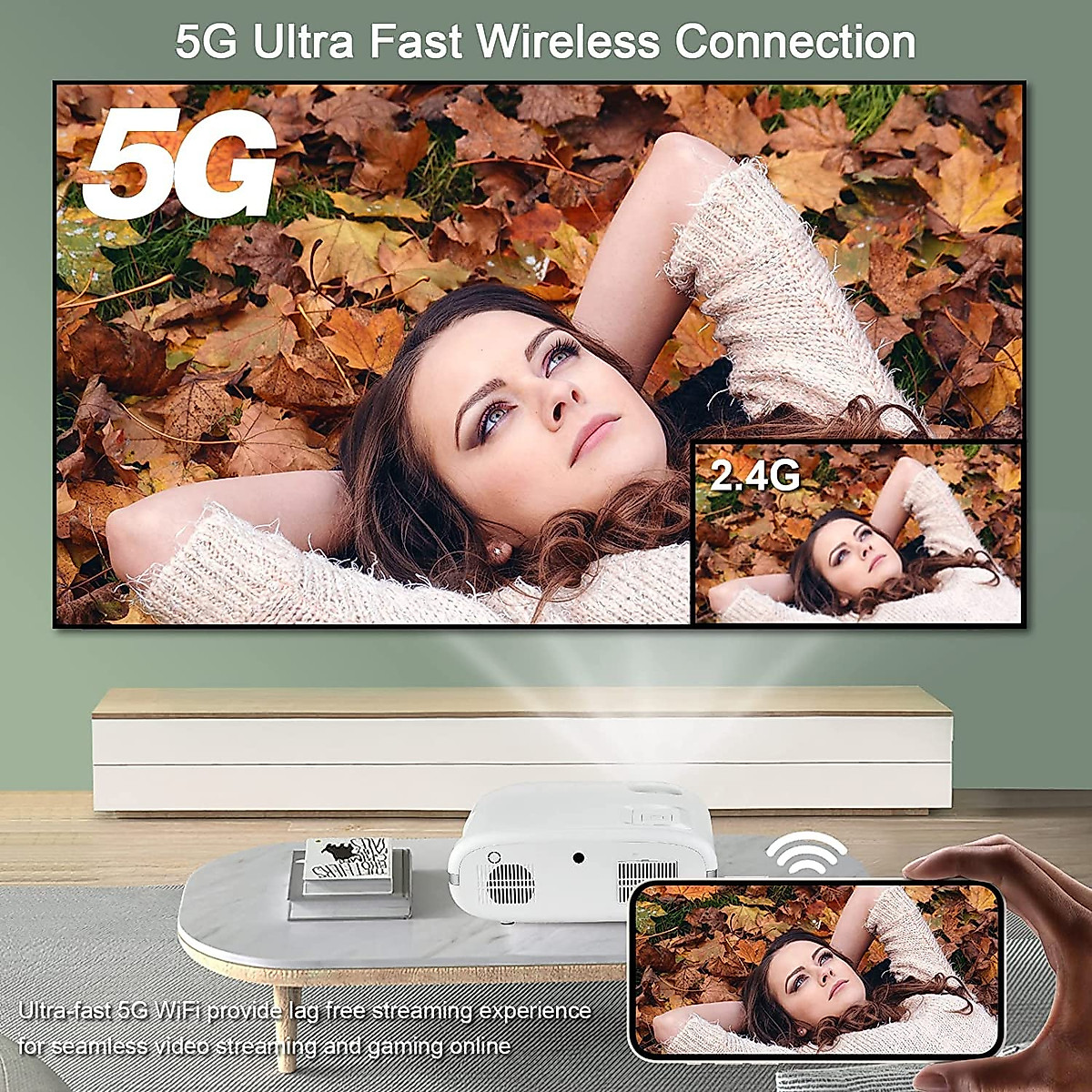 Projector with 5G WiFi and Bluetooth JIFAR 560 ANSI 16000L Native 1080P Outdoor Movie Projector 4k Support,Auto 6D Keystone&50% Zoom,Portable Smart Home LED Video Projector for Phone/PC